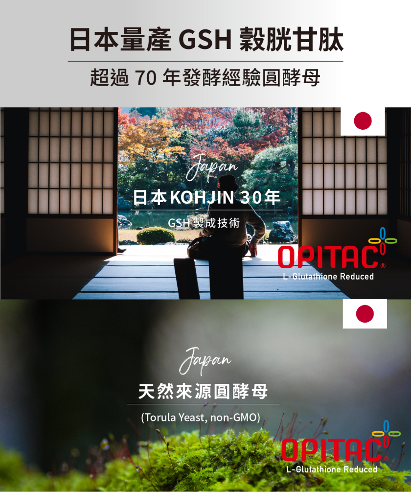 【青春專科】VITABOX® 專利天然酵母NMN+日本專利谷胱甘肽+西印度櫻桃C