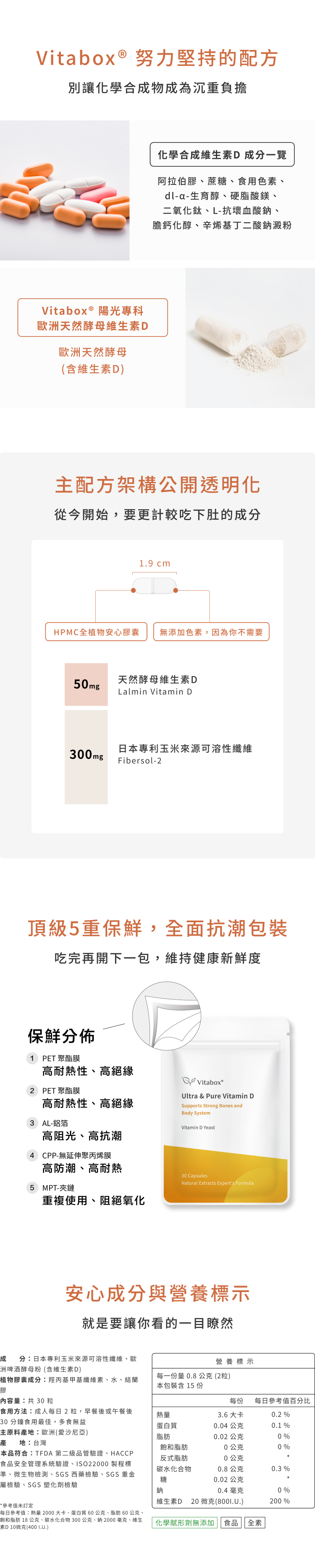 VITABOX® 天然萃取維生素D【陽光專科】